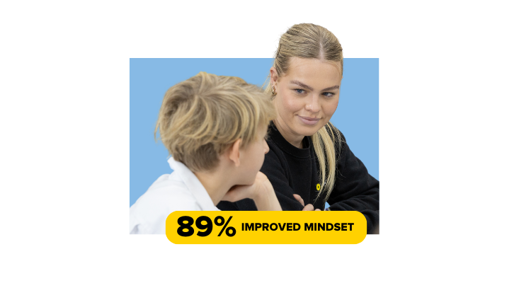 LifeChanger Foundation Preventative Youth Mental Health Workshops ...