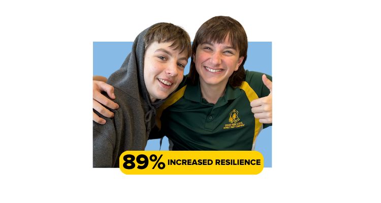 LifeChanger Foundation Preventative Youth Mental Health Workshops ...