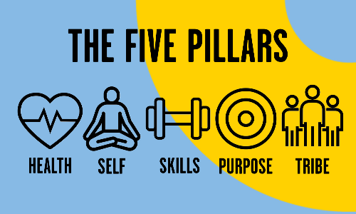 LifeChanger Foundation Preventative Youth Mental Health Workshops ...